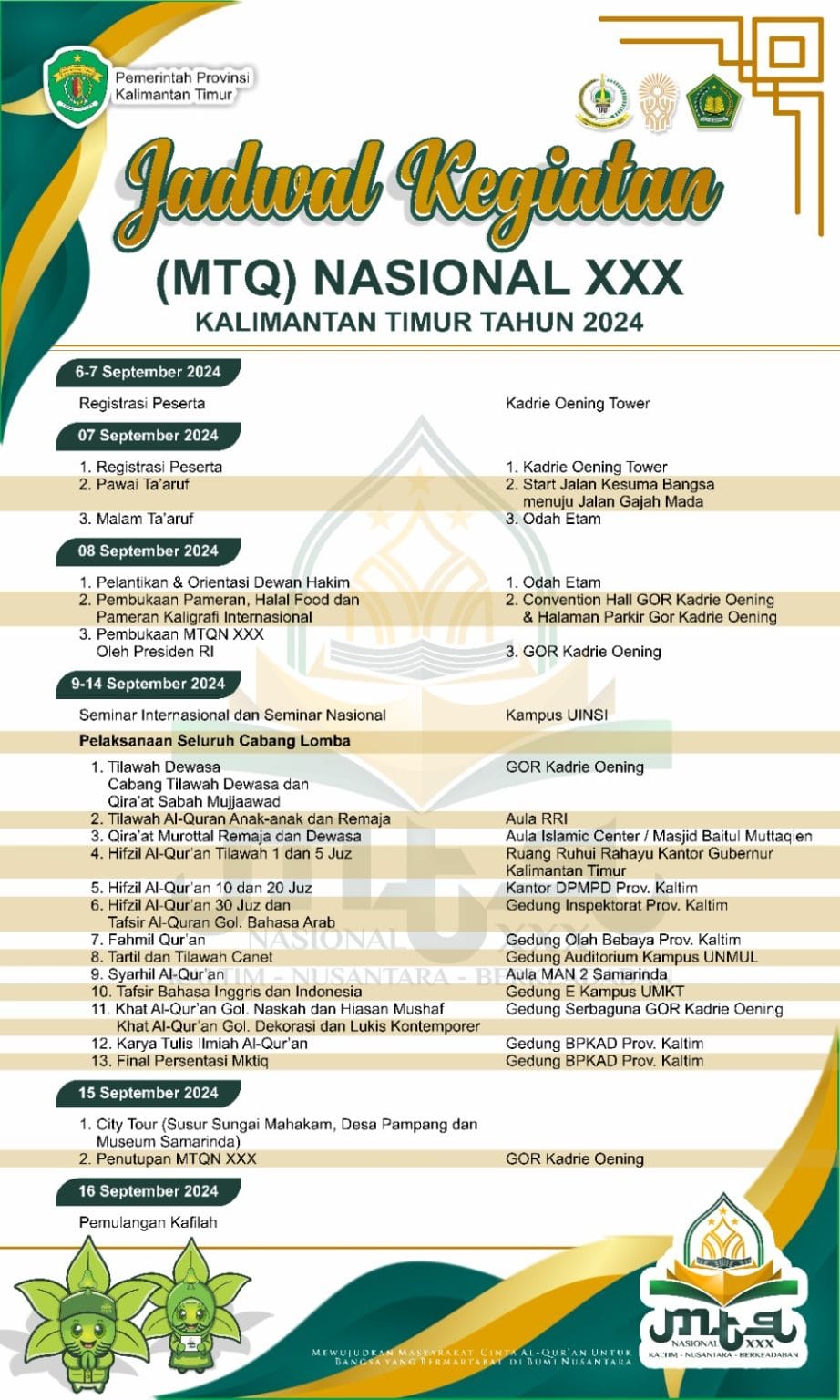 Samarinda Siap Jadi Tuan Rumah MTQ Kaltim ke-43 Tahun 2022